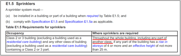 Fire Sprinklers - Fire Check Consultants